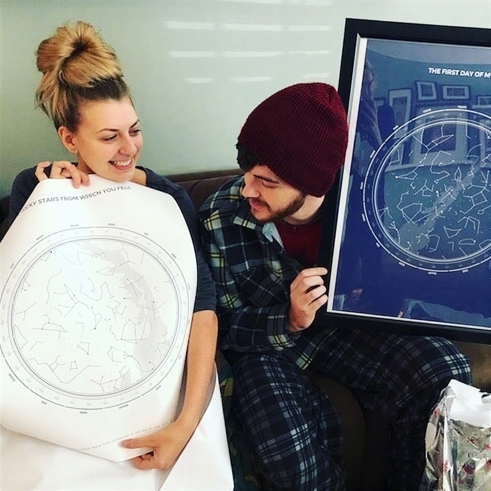 Personalized Star Maps - Under Lucky Stars™ - The Star Map Company